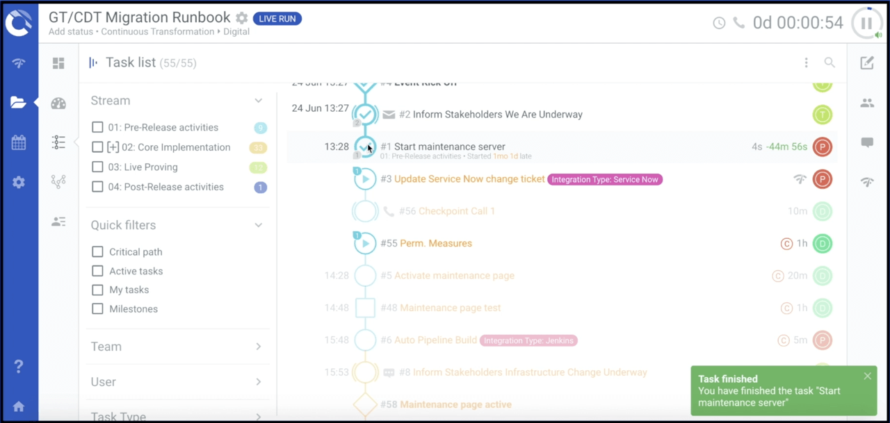 What is a runbook? Best practices & benefits for enterprises | Cutover